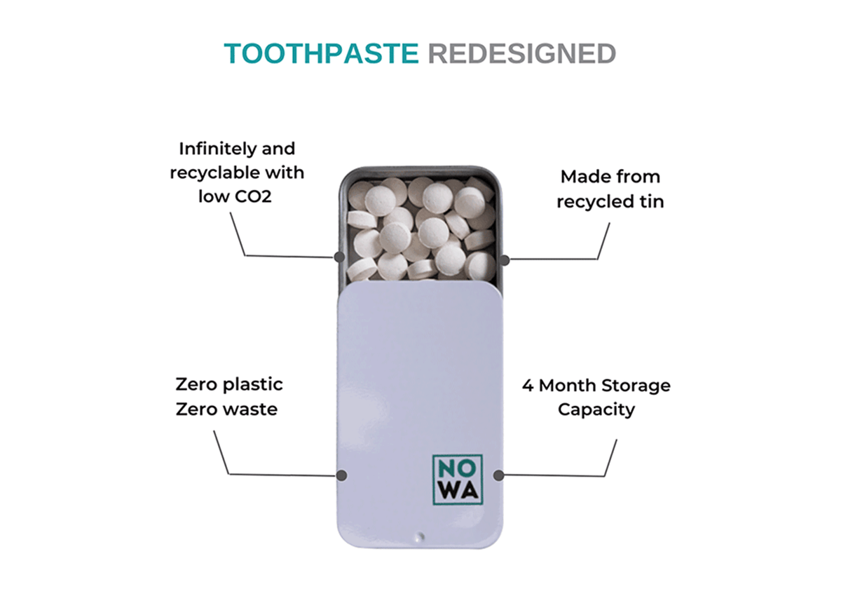 Toothpaste Tabs (Trial) | NoWa